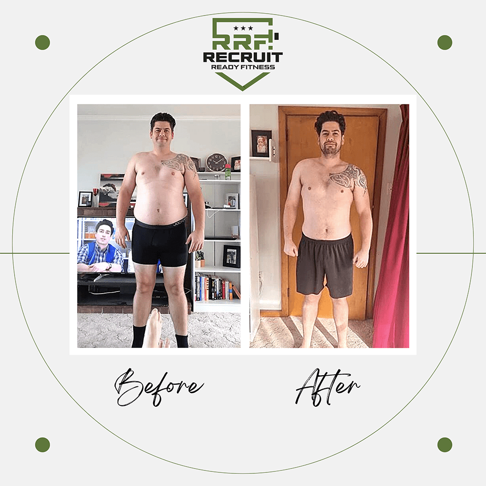 Best Online Personal Trainer | Fitness Coach | Recruit Ready