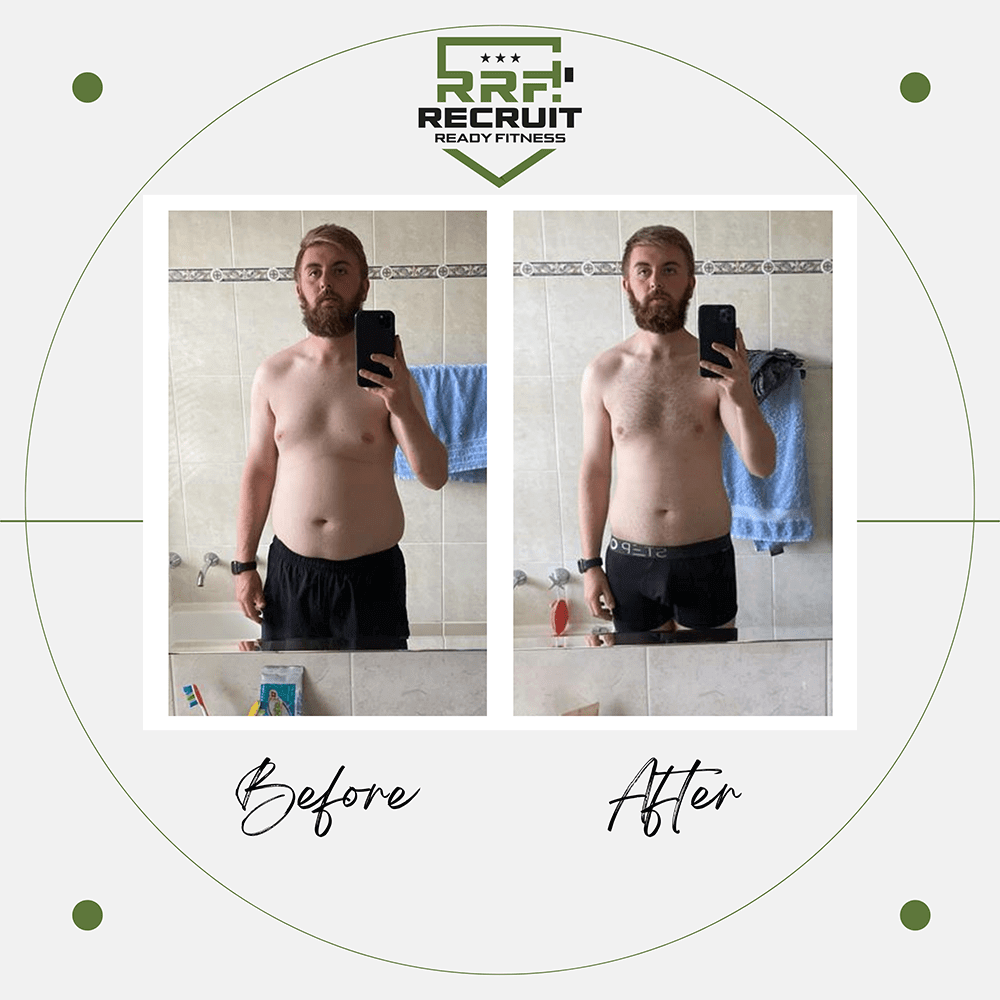 Best Online Personal Trainer | Fitness Coach | Recruit Ready