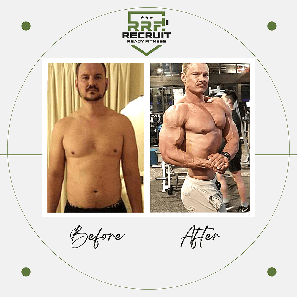 Best Online Personal Trainer | Fitness Coach | Recruit Ready