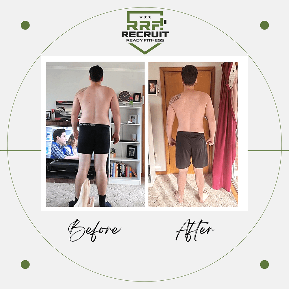 Best Online Personal Trainer | Fitness Coach | Recruit Ready